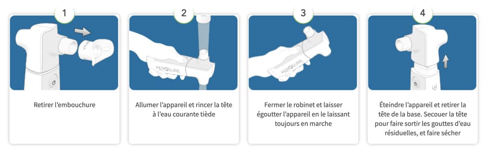 Revitive Aerosure - Thérapie respiratoire par vibration - Matériel médical