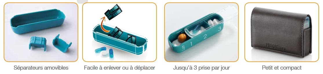 Pilulier Pilbox Mini - mini pilulier semainier - Matériel médical au ...